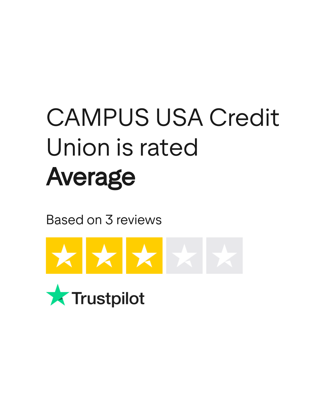 CAMPUS USA Credit Union Reviews | Read Customer Service Reviews of ...