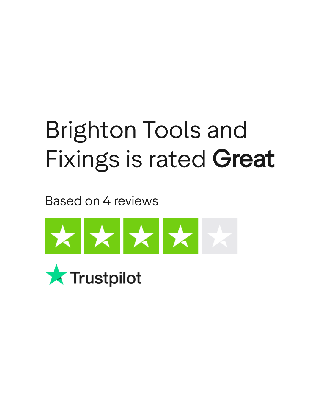 Brighton Tools and Fixings Reviews | Read Customer Service Reviews of ...