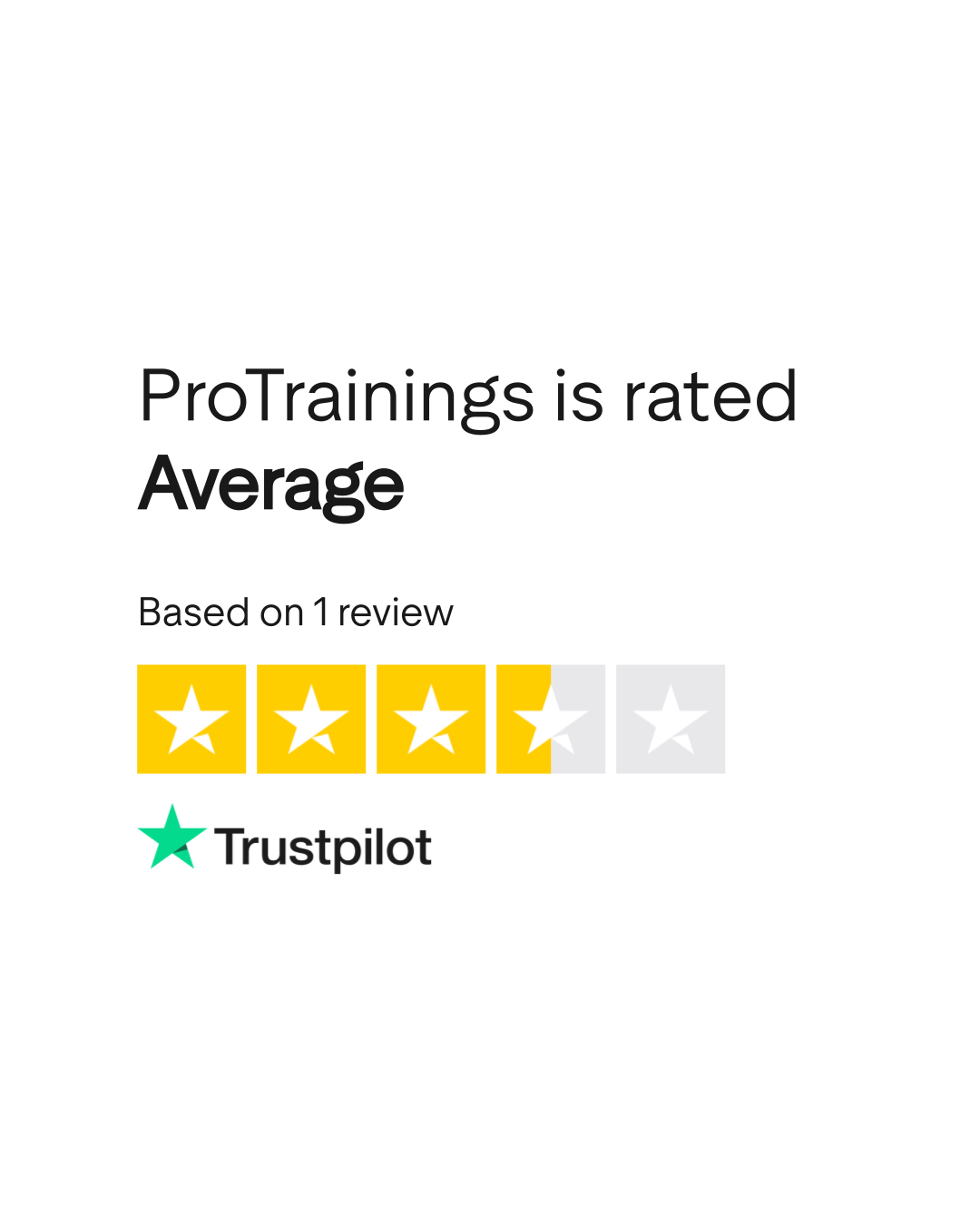 ProTrainings Reviews | Read Customer Service Reviews of protrainings.com