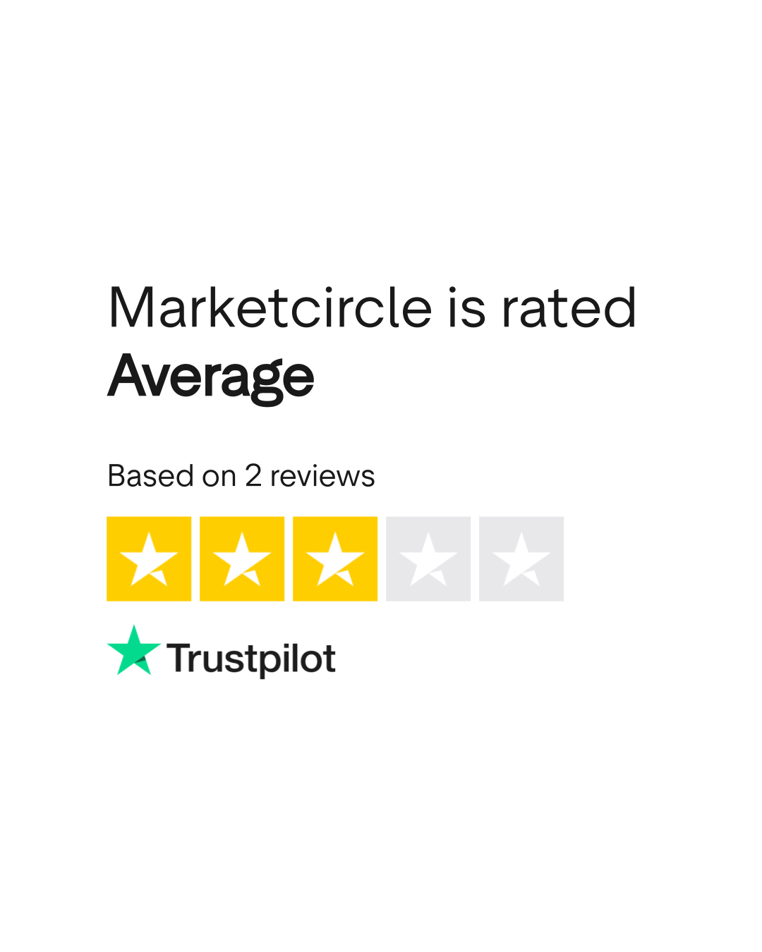 Marketcircle Reviews | Read Customer Service Reviews of marketcircle.com