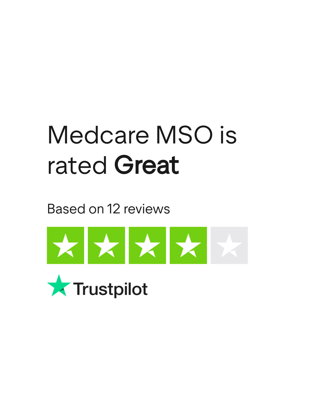 Medcare MSO Reviews | Read Customer Service Reviews of medcaremso.com