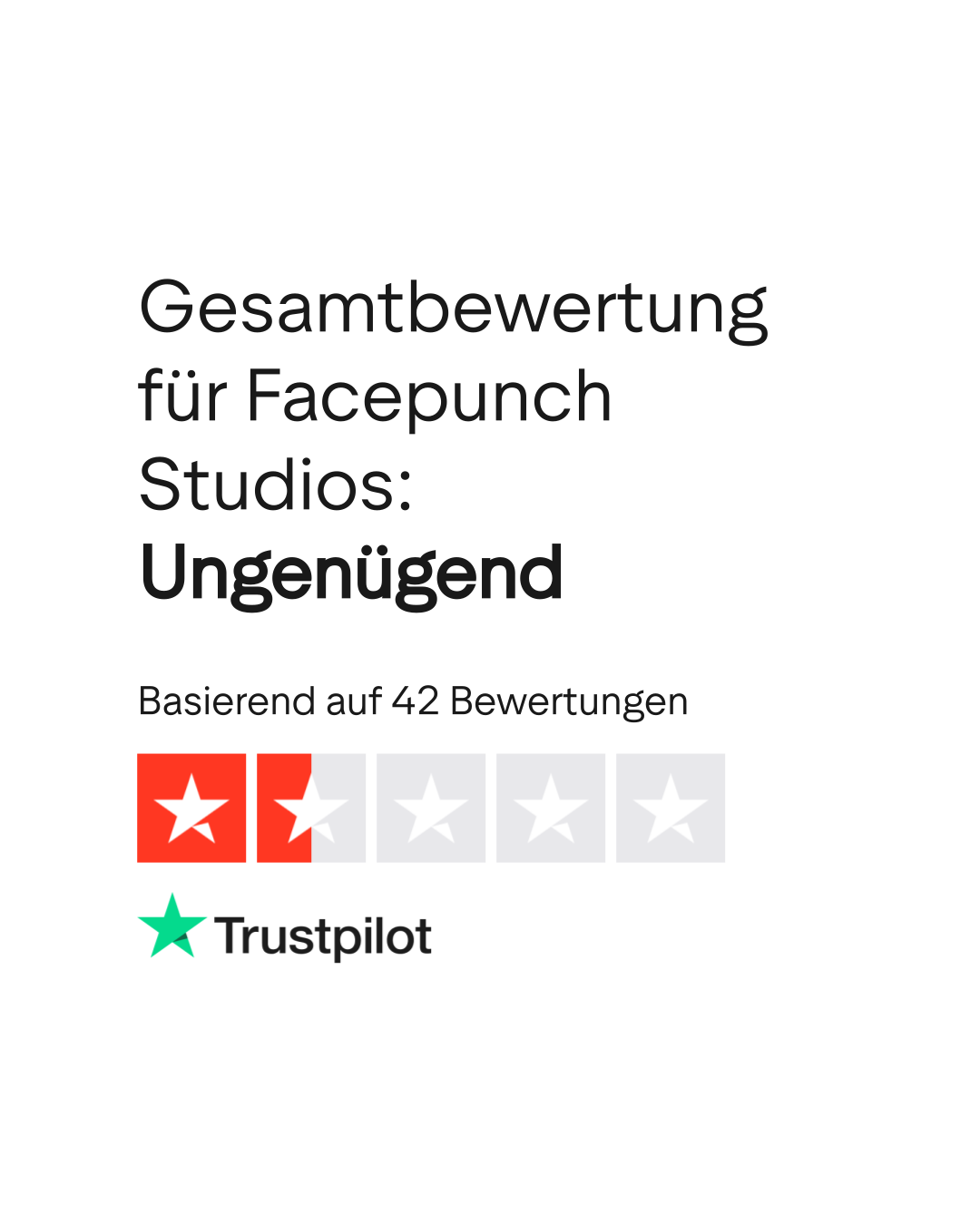 Bewertungen zu Facepunch Studios | Lesen Sie Kundenbewertungen zu ...