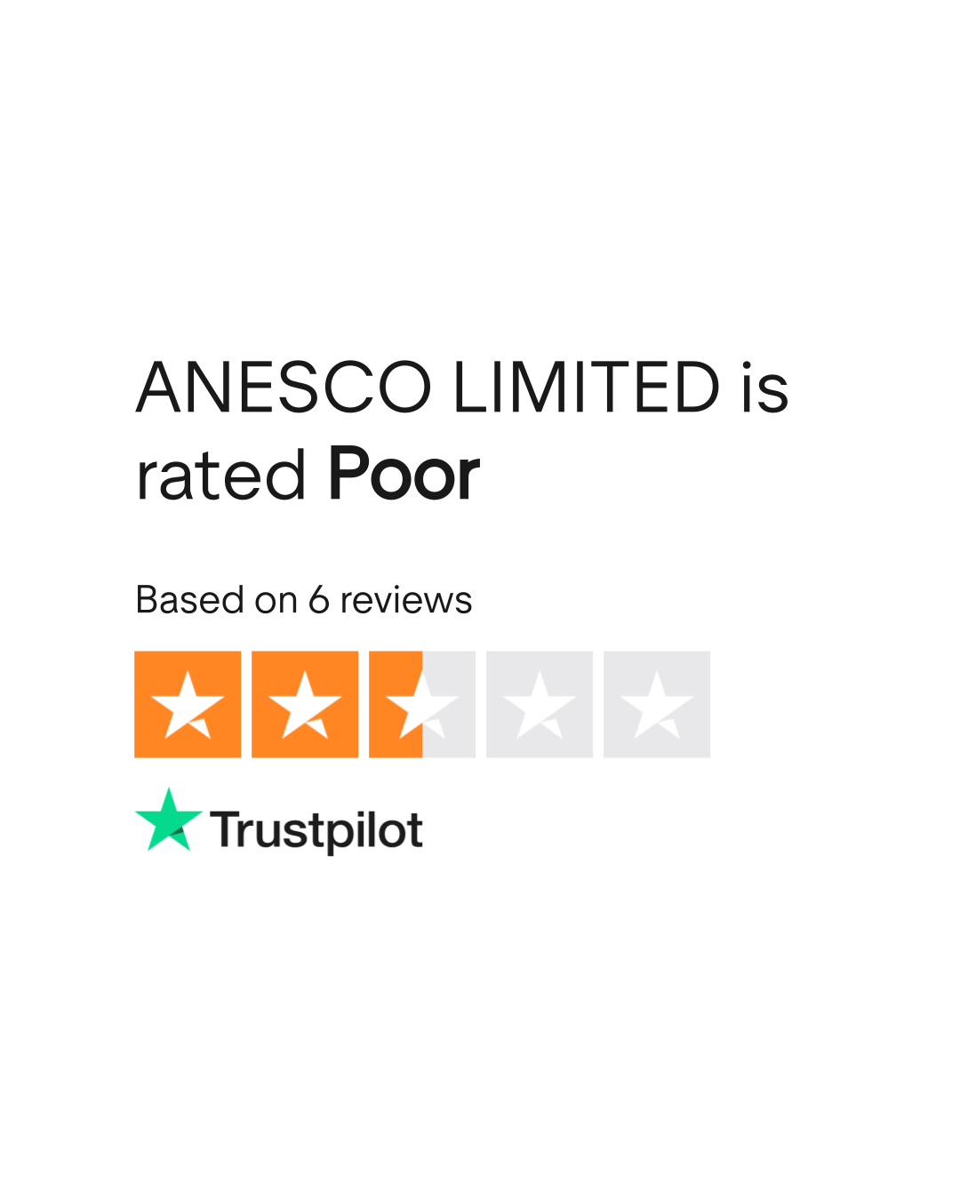 ANESCO LIMITED Reviews | Read Customer Service Reviews of anesco.co.uk