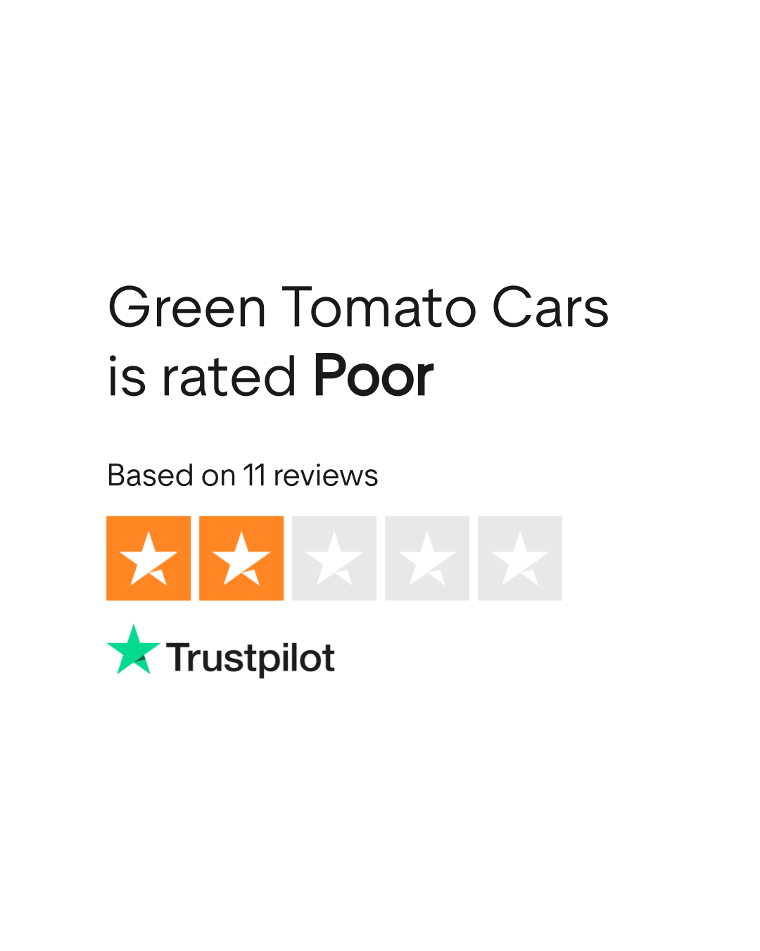 Green Tomato Cars Reviews | Read Customer Service Reviews of ...