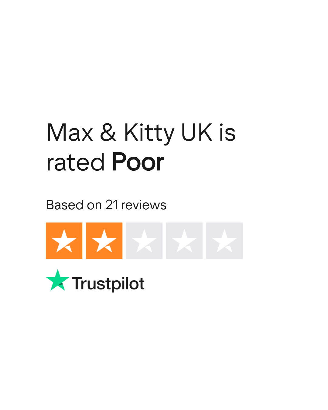 Max & Kitty UK Reviews | Read Customer Service Reviews of www.maxkitty ...