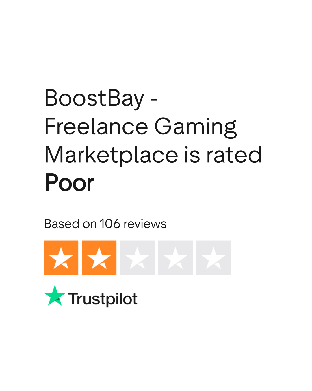 BoostBay - Freelance Gaming Marketplace Reviews | Read Customer Service ...