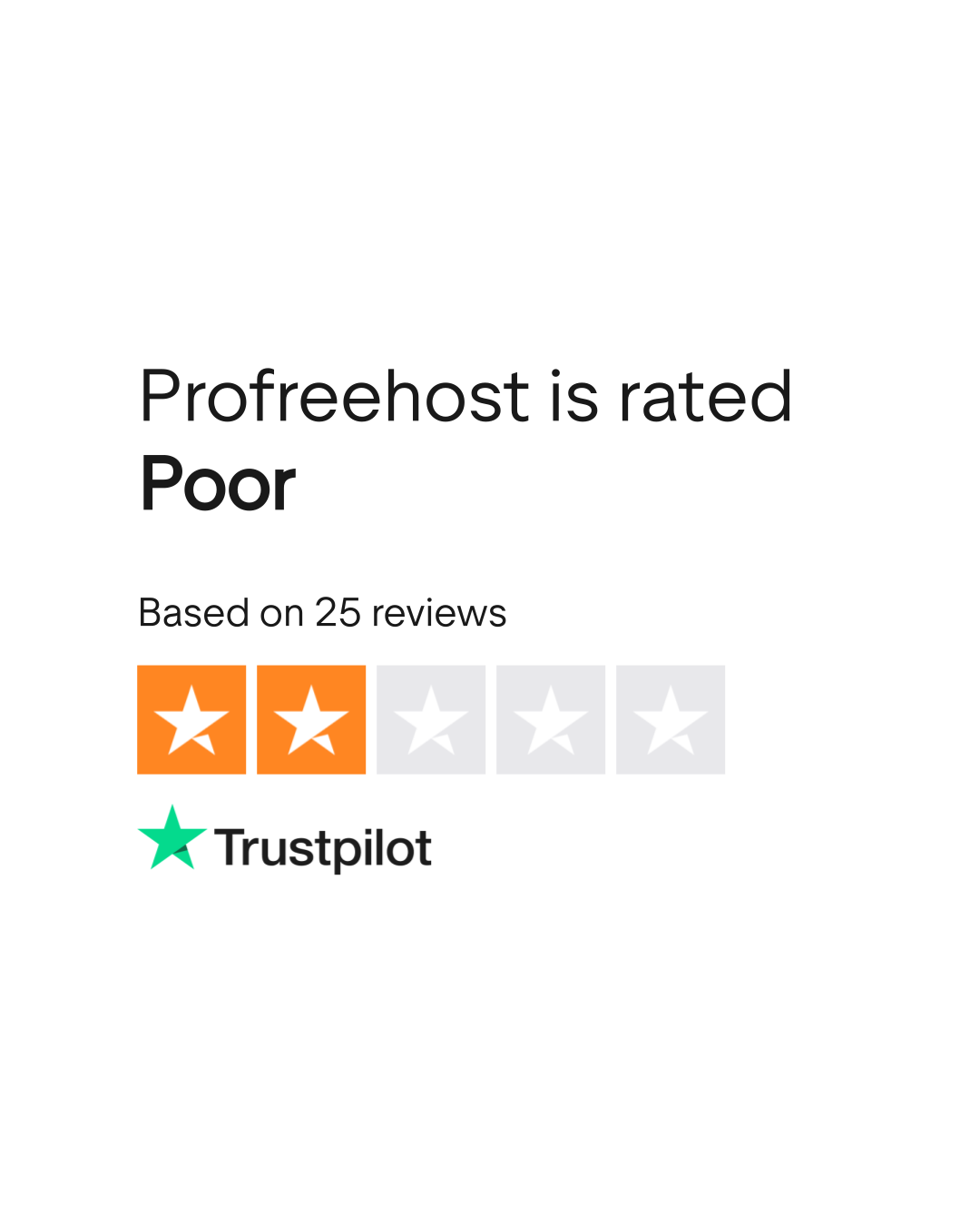 Profreehost Reviews | Read Customer Service Reviews of profreehost.com