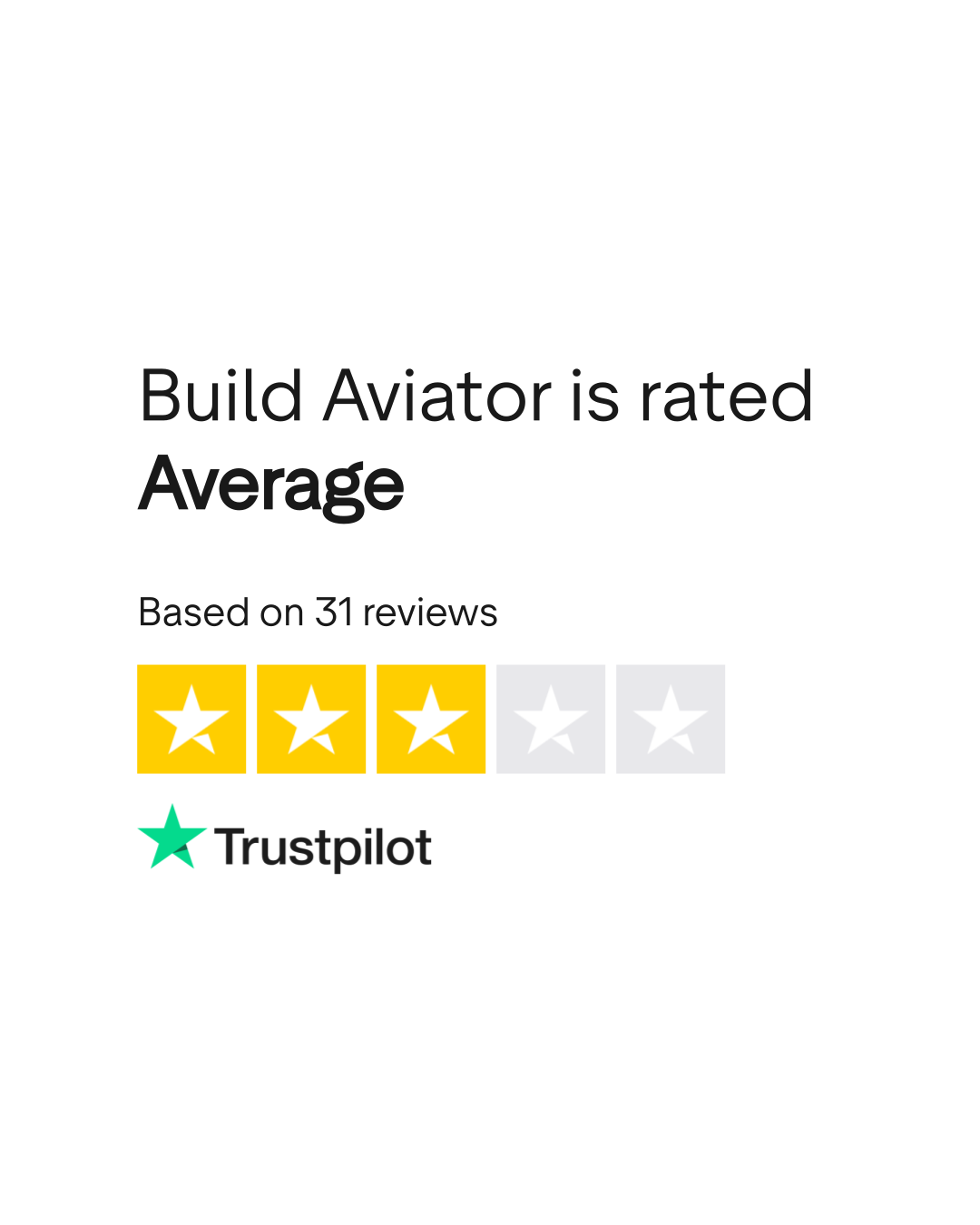 Build Aviator Reviews | Read Customer Service Reviews of buildaviator.co.uk