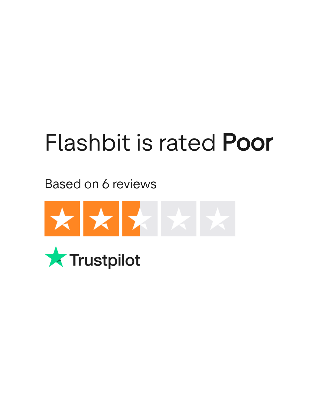 Flashbit Reviews | Read Customer Service Reviews of flashbit.cc
