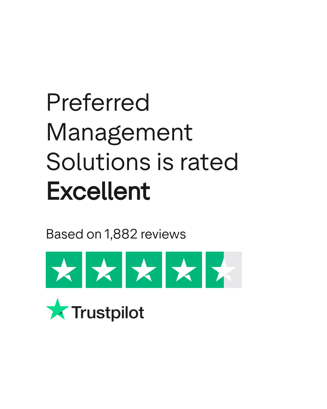Preferred Management Solutions Reviews | Read Customer Service Reviews ...