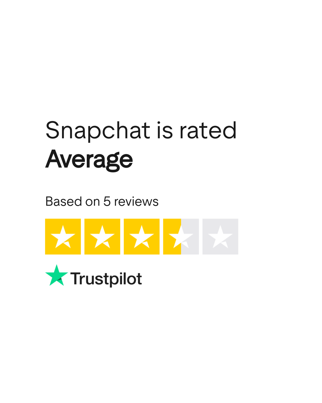 Snapchat Reviews | Read Customer Service Reviews of accounts.snapchat.com