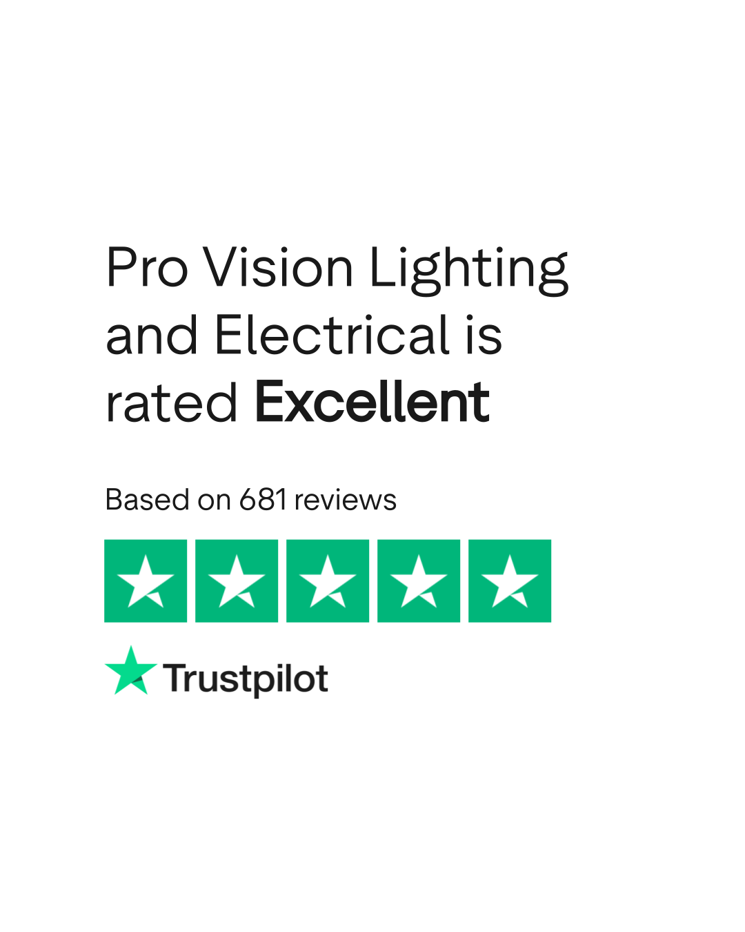 Pro Vision Lighting and Electrical Reviews | Read Customer Service ...