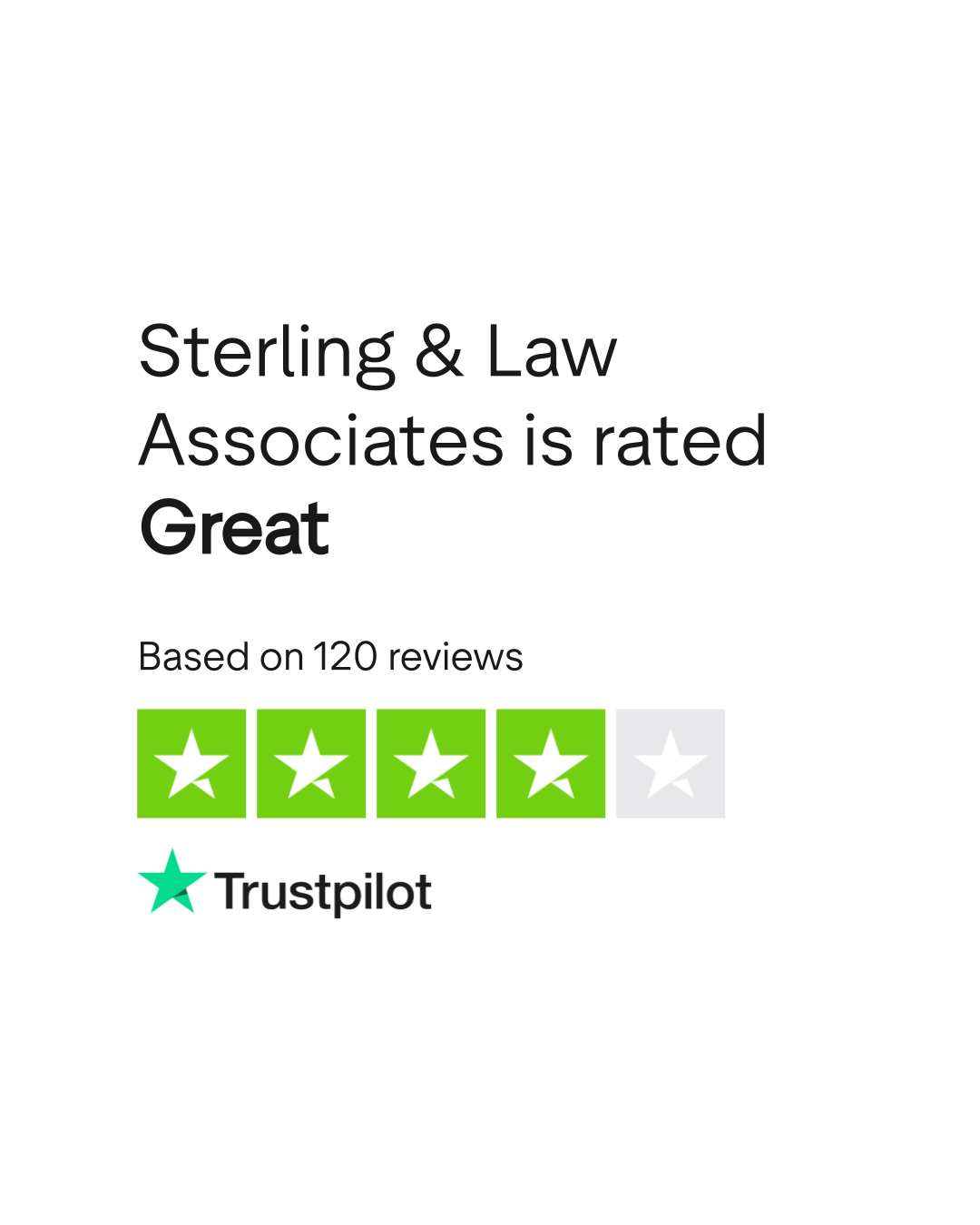 Sterling & Law Associates Reviews | Read Customer Service Reviews of ...