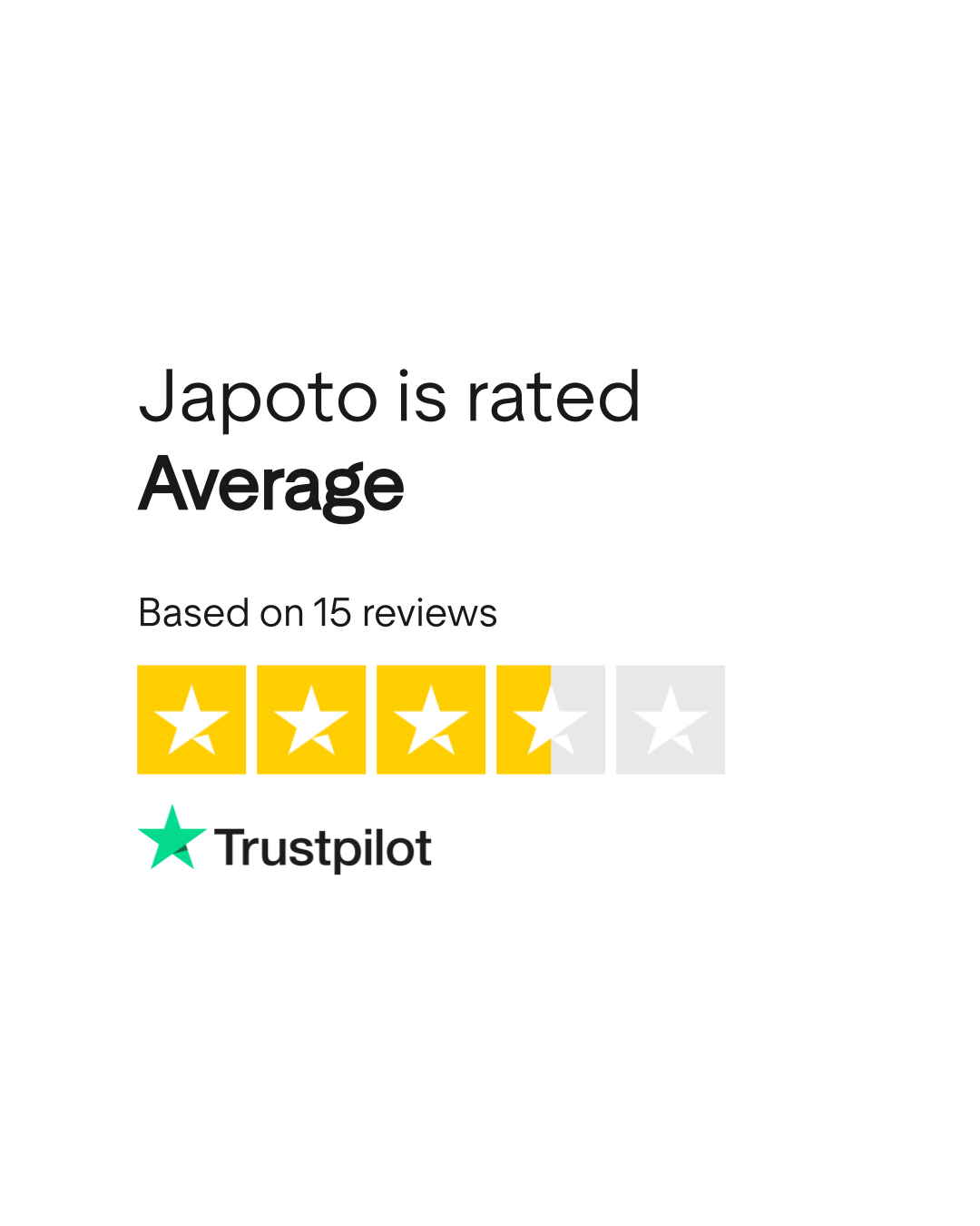 Japoto Reviews | Read Customer Service Reviews of japoto.nl