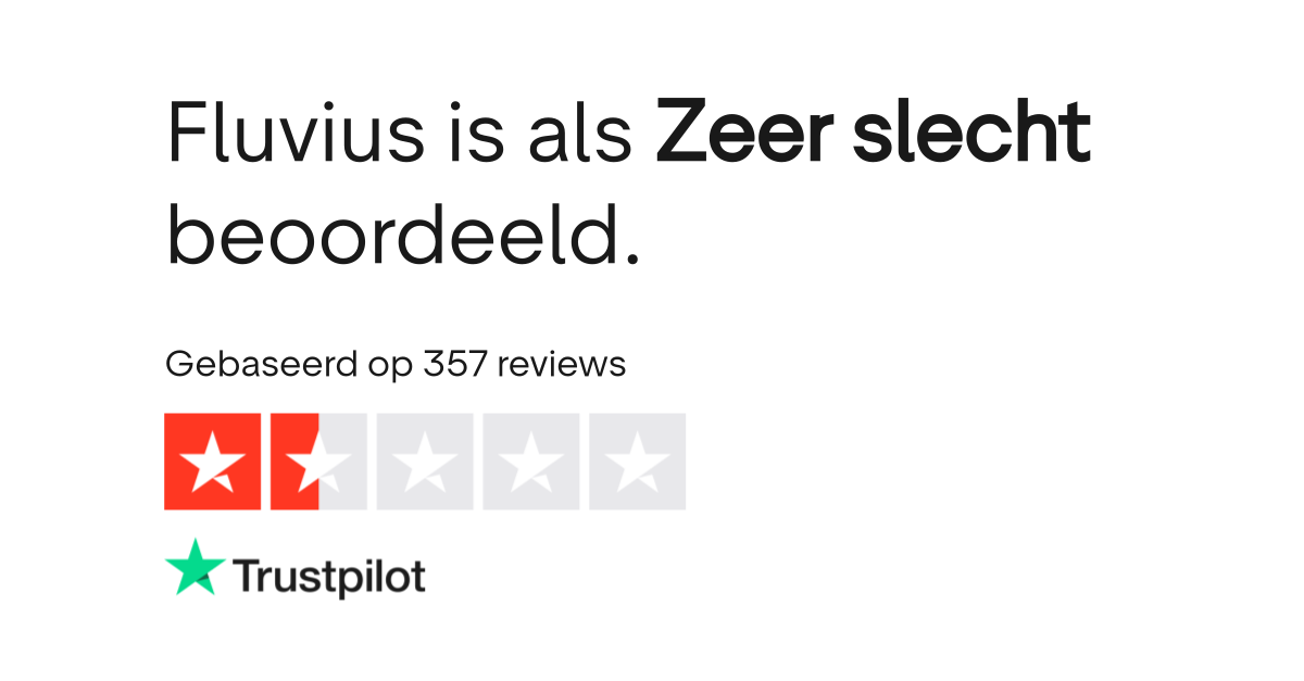 Fluvius reviews | Bekijk consumentenreviews over www.fluvius.be