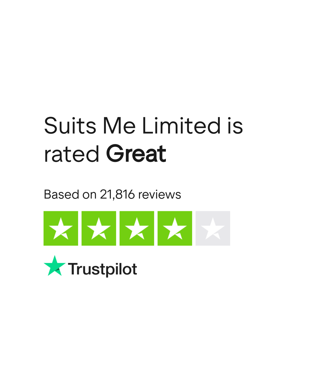 Suits Me Limited Reviews | Read Customer Service Reviews of suitsmecard.com