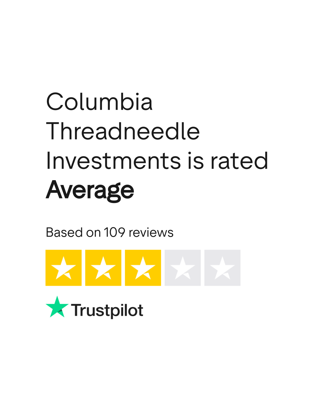 Columbia Threadneedle Investments Reviews | Read Customer Service ...