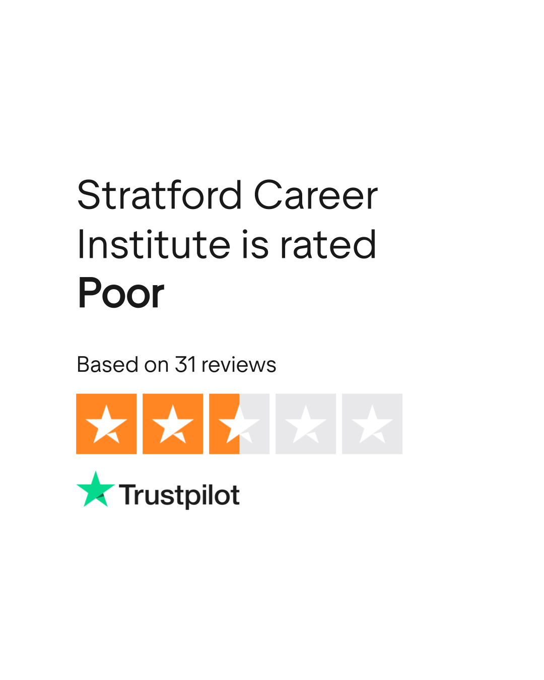 Stratford Career Institute Reviews | Read Customer Service Reviews of ...