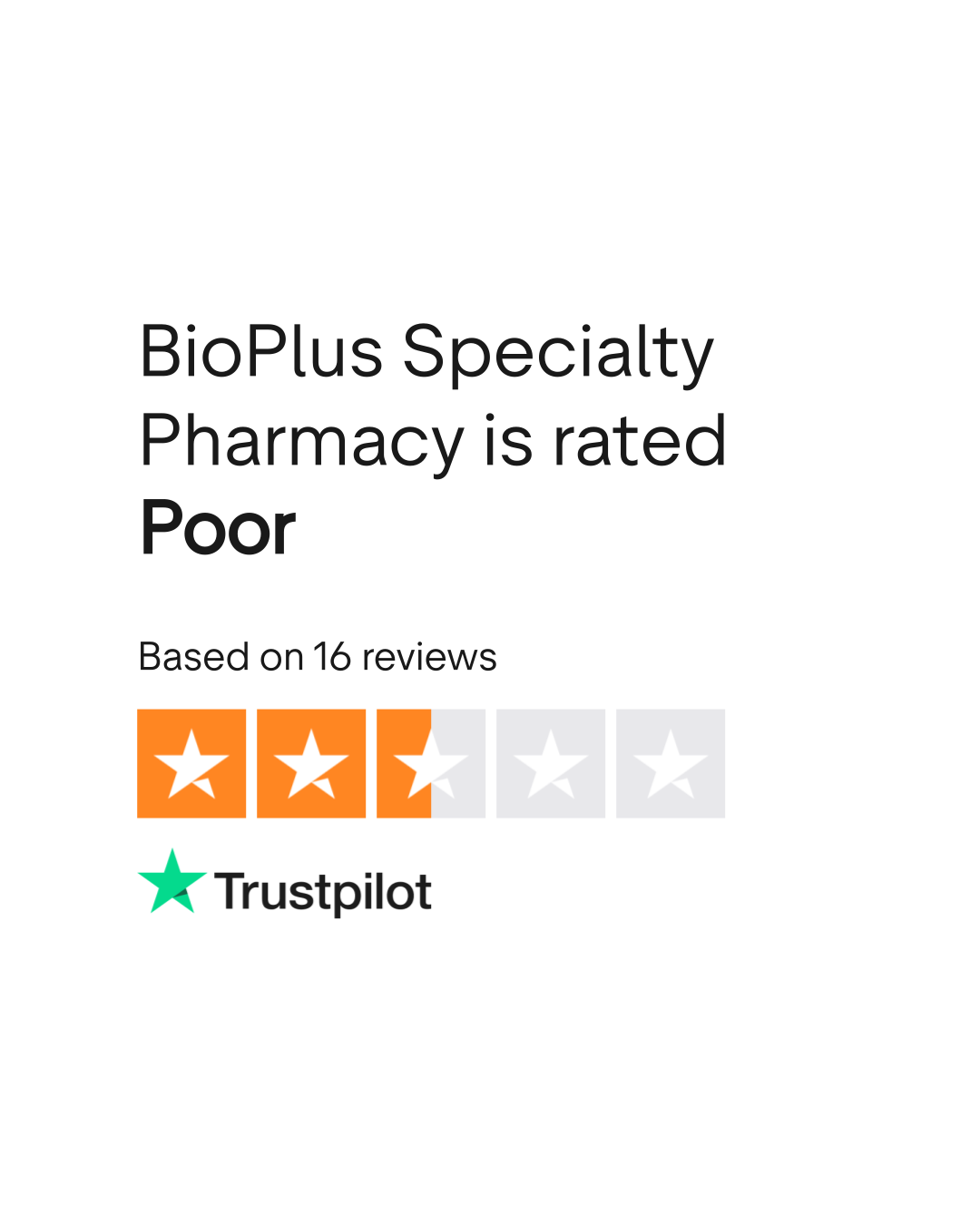 BioPlus Specialty Pharmacy Reviews | Read Customer Service Reviews of ...
