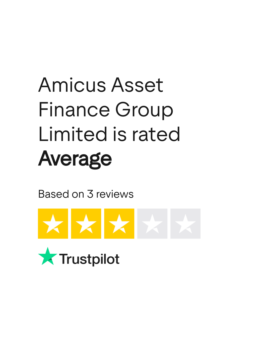 Amicus Asset Finance Group Limited Reviews | Read Customer Service ...