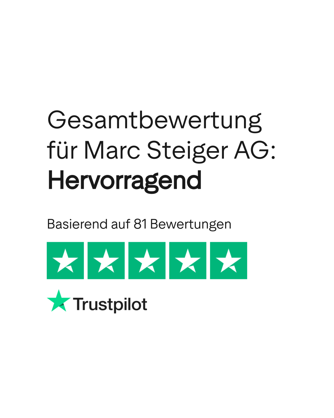 Bewertungen zu Marc Steiger AG | Lesen Sie Kundenbewertungen zu ...
