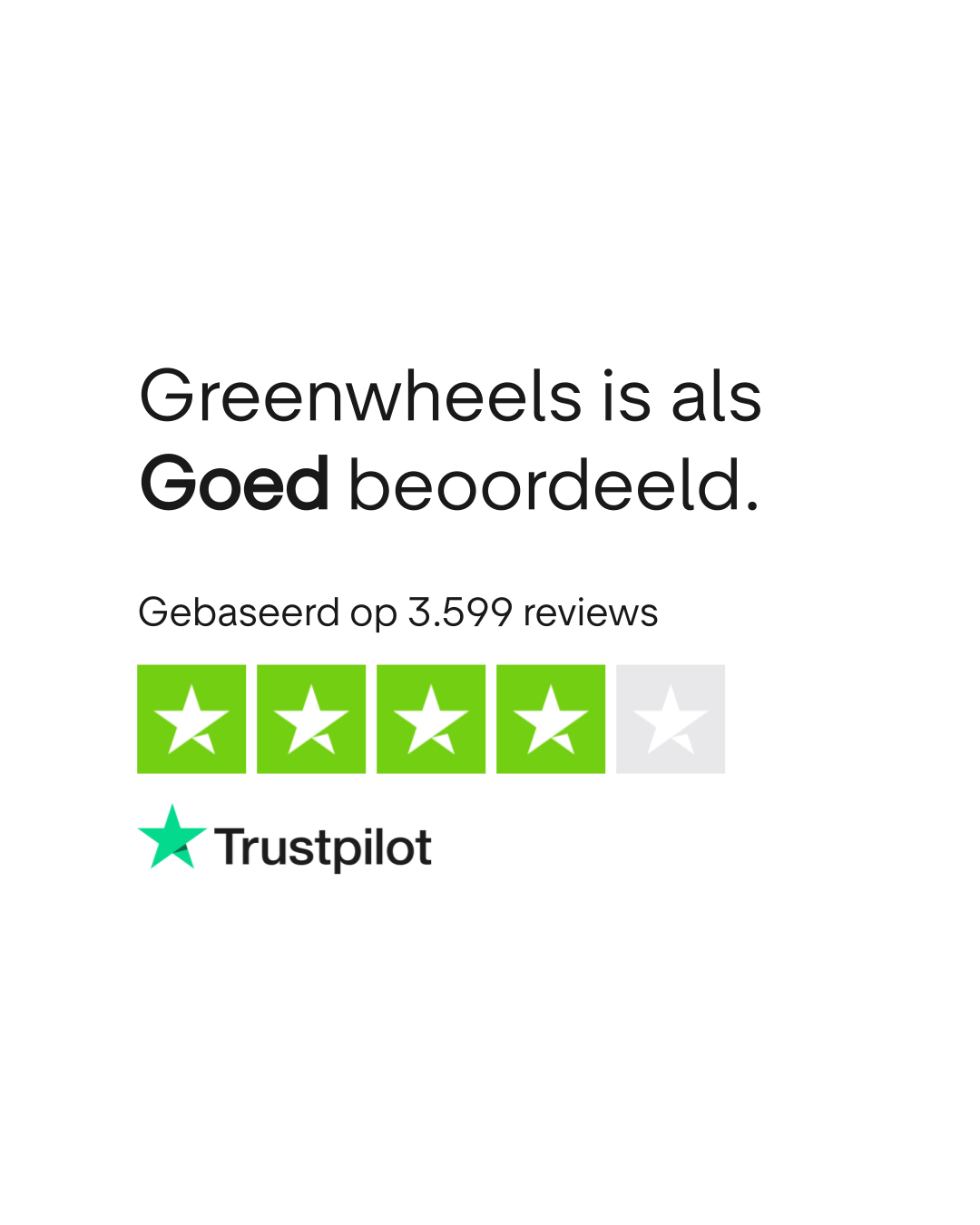 Greenwheels reviews | Bekijk consumentenreviews over greenwheels.com