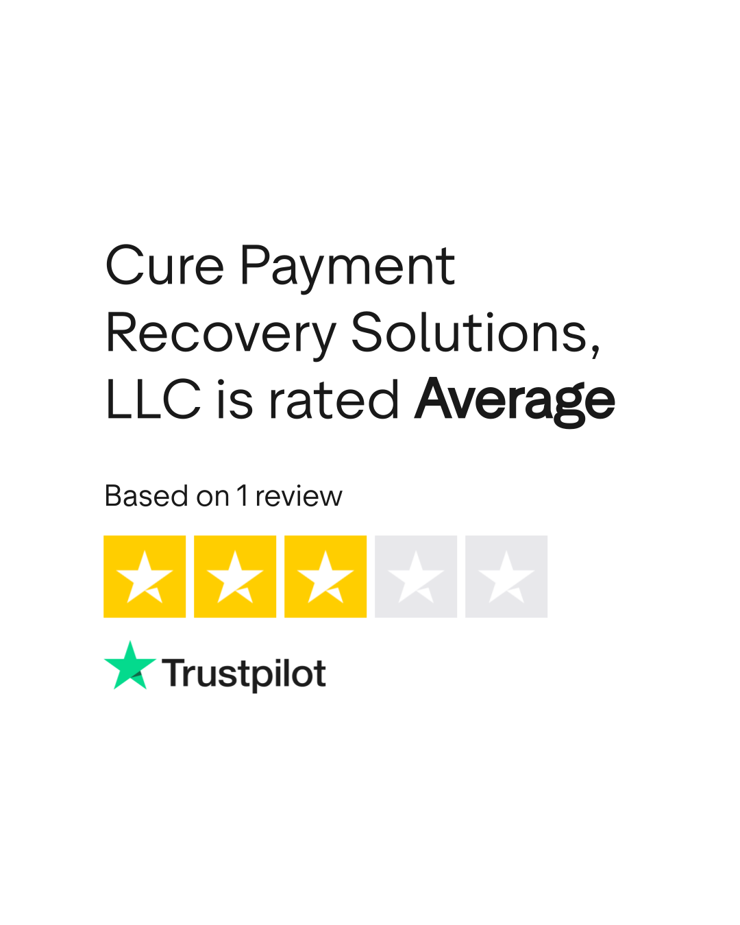 Cure Payment Recovery Solutions, LLC Reviews | Read Customer Service ...