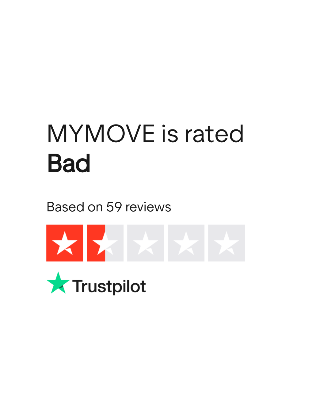 MYMOVE Reviews | Read Customer Service Reviews of mymove.com