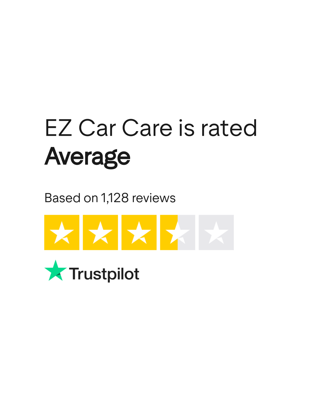 EZ Car Care Reviews | Read Customer Service Reviews of www.ezcarcare.co.uk