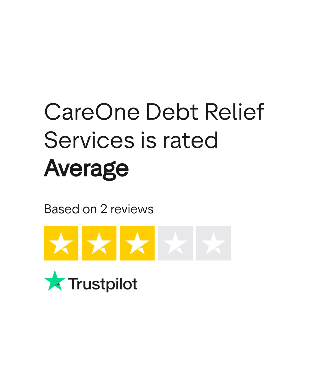 CareOne Debt Relief Services Reviews | Read Customer Service Reviews of ...
