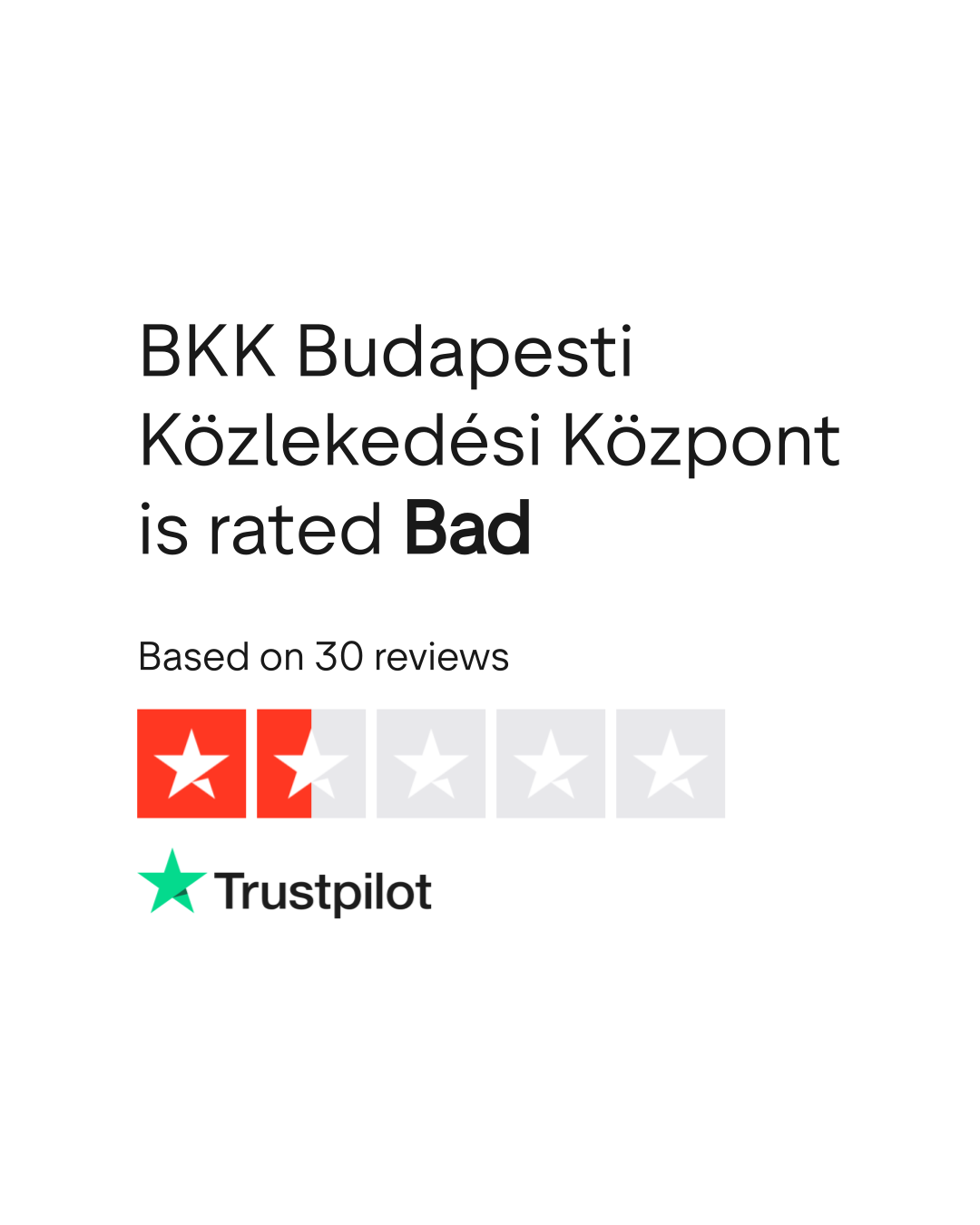 BKK Budapesti Közlekedési Központ Reviews | Read Customer Service ...