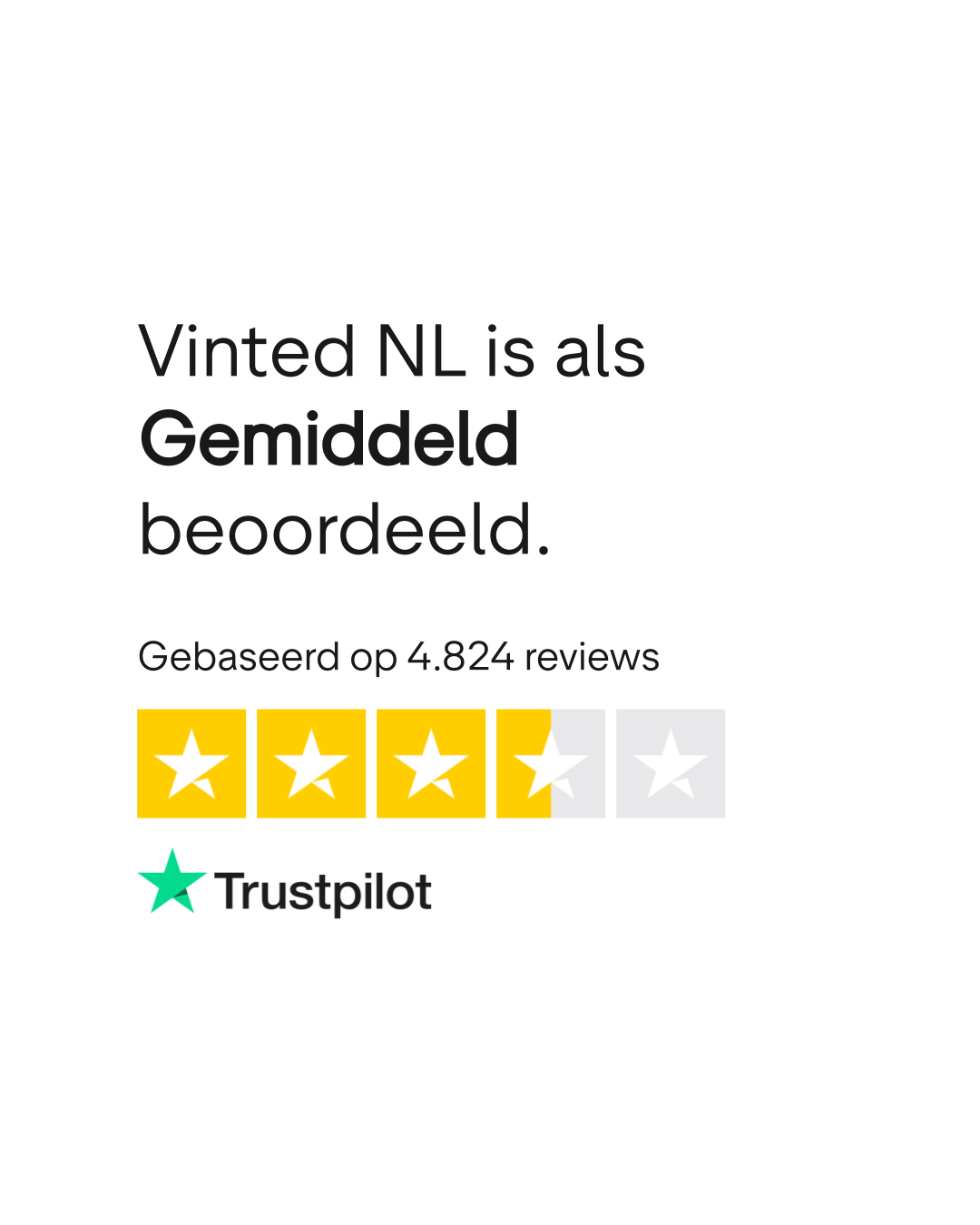 Vinted NL reviews | Bekijk consumentenreviews over vinted.nl
