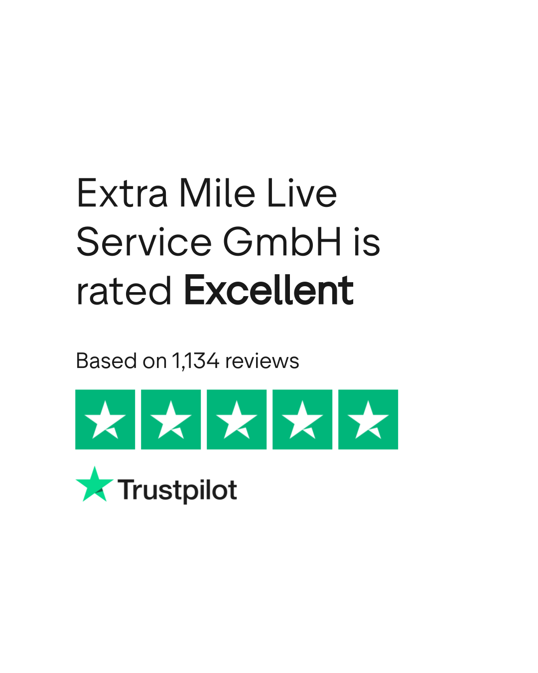 Extra Mile Live Service GmbH Reviews | Read Customer Service Reviews of ...
