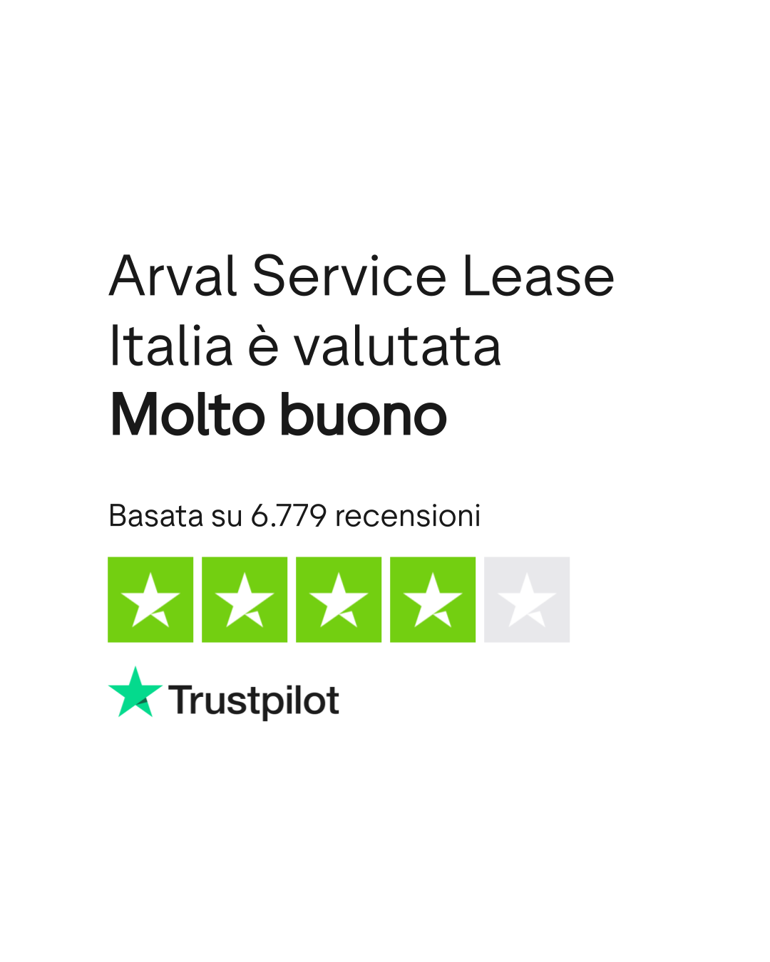Arval Service Lease Italia | Leggi le recensioni dei servizi di arval.it