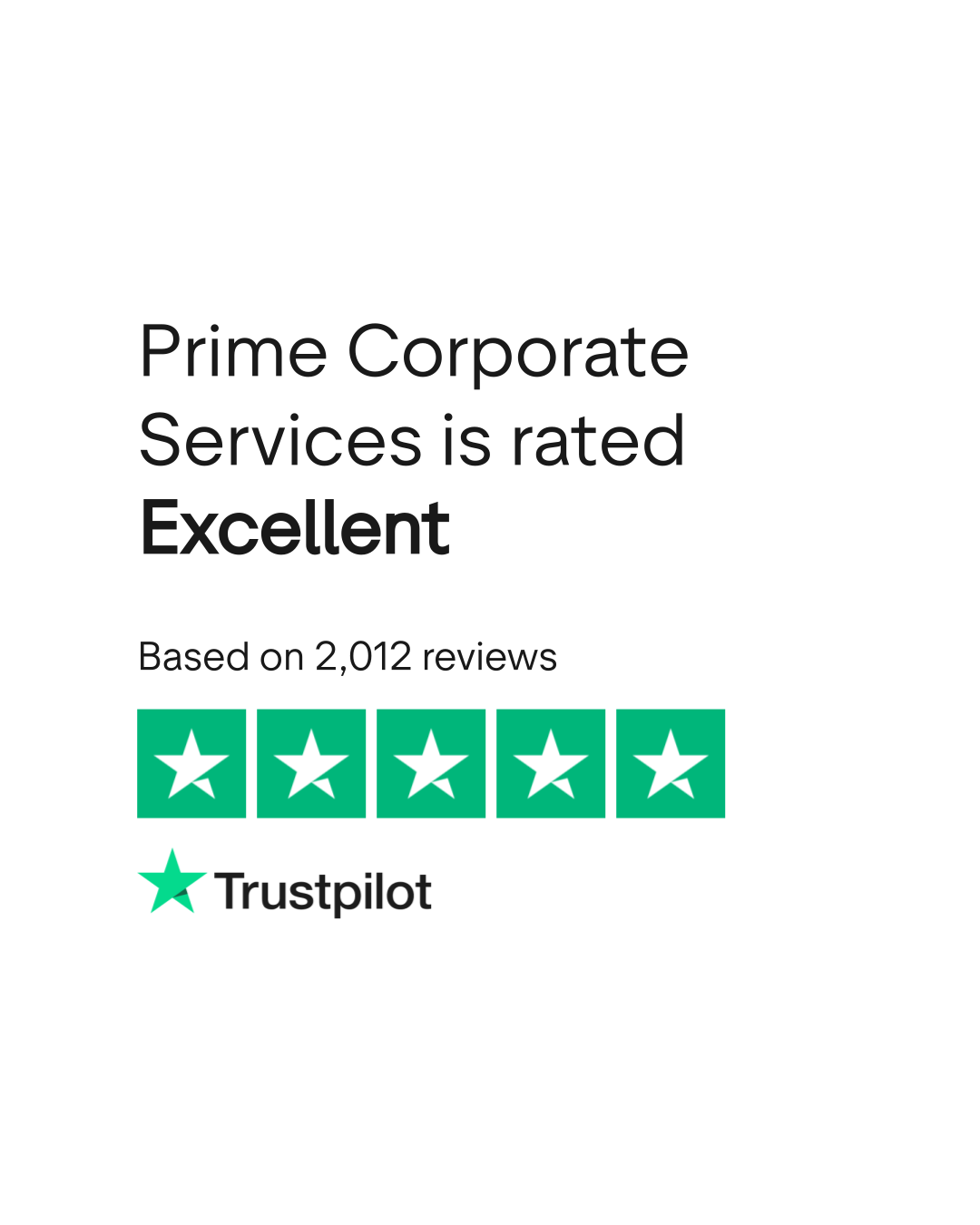 Prime Corporate Services Reviews | Read Customer Service Reviews of ...