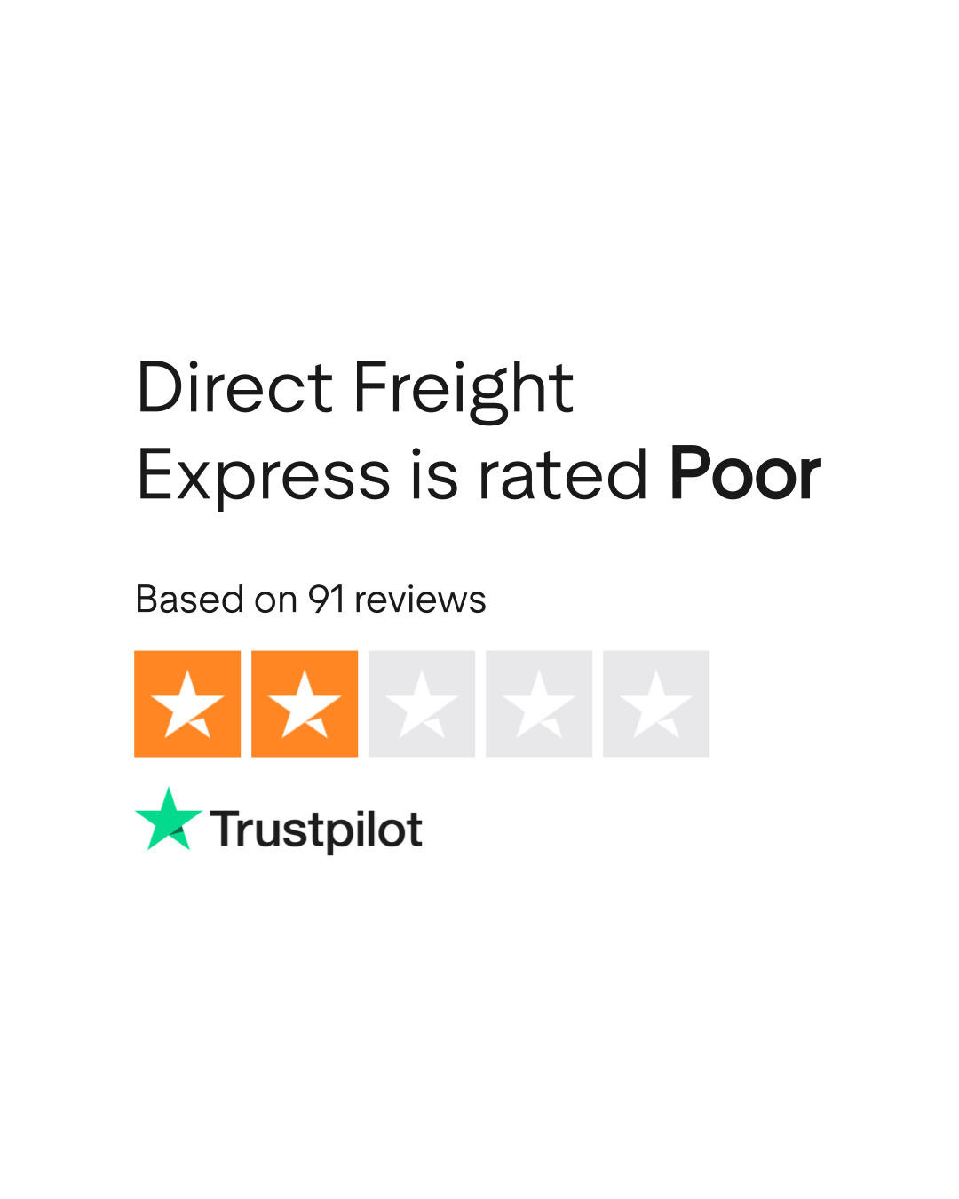 Direct Freight Express Reviews | Read Customer Service Reviews of www ...