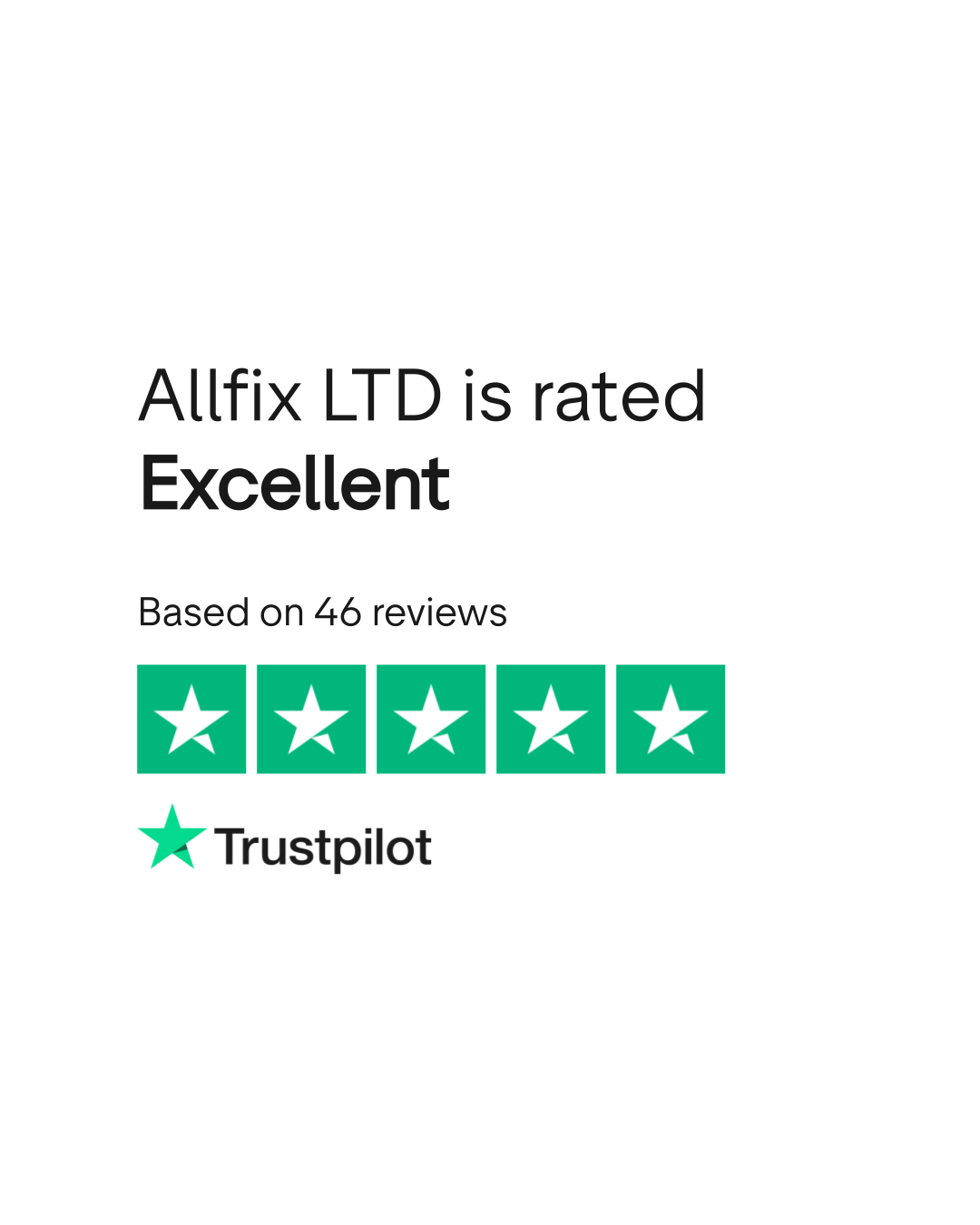 Allfix LTD Reviews | Read Customer Service Reviews of www.allfix.co.uk