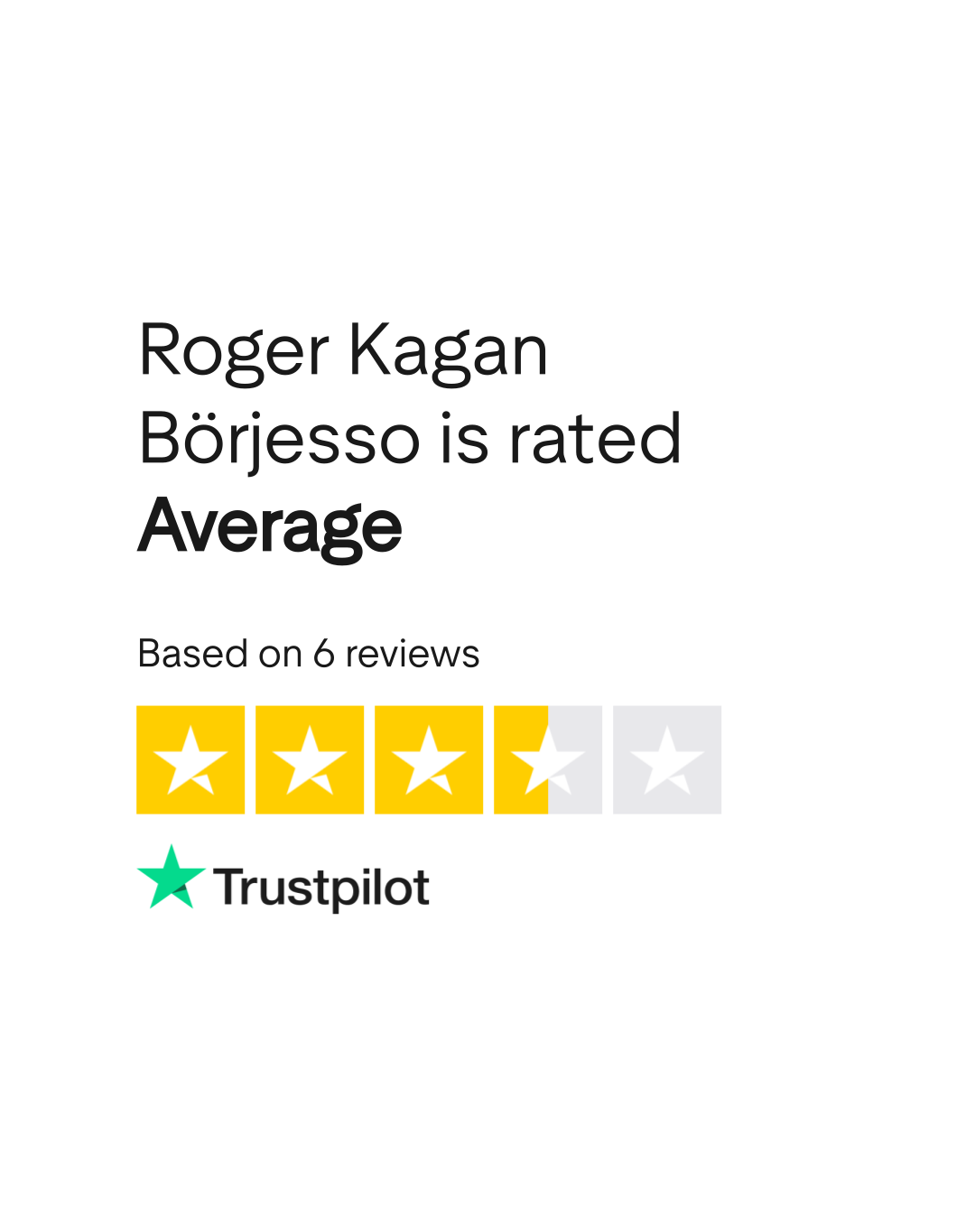 Roger Kagan Börjesso Reviews | Read Customer Service Reviews of www ...