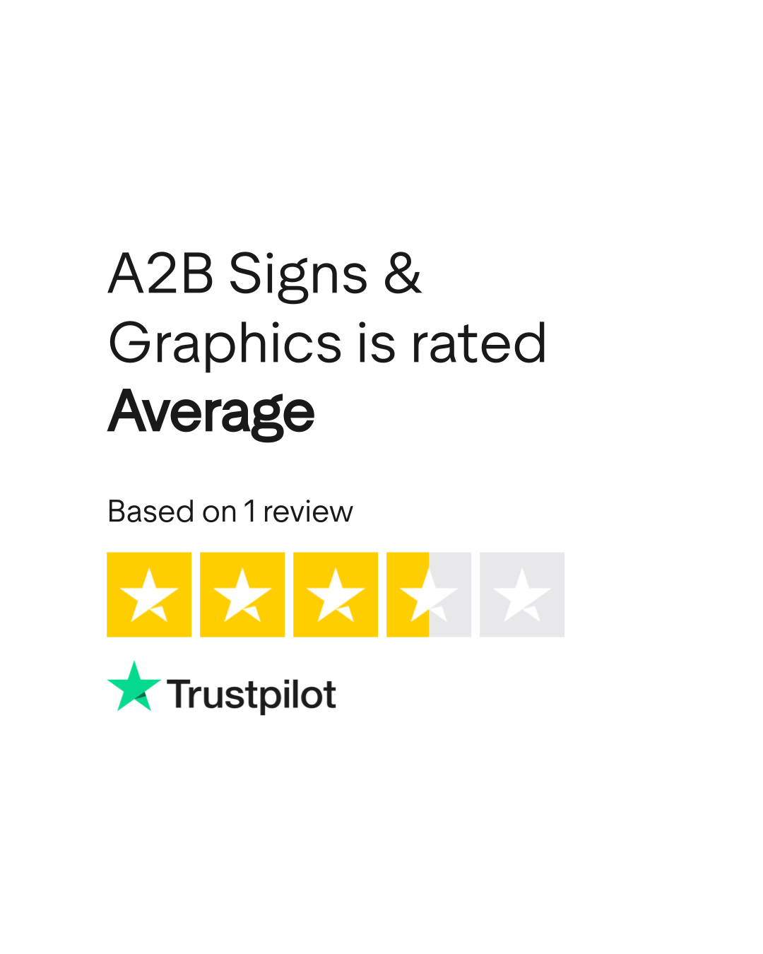 A2B Signs & Graphics Reviews | Read Customer Service Reviews of ...