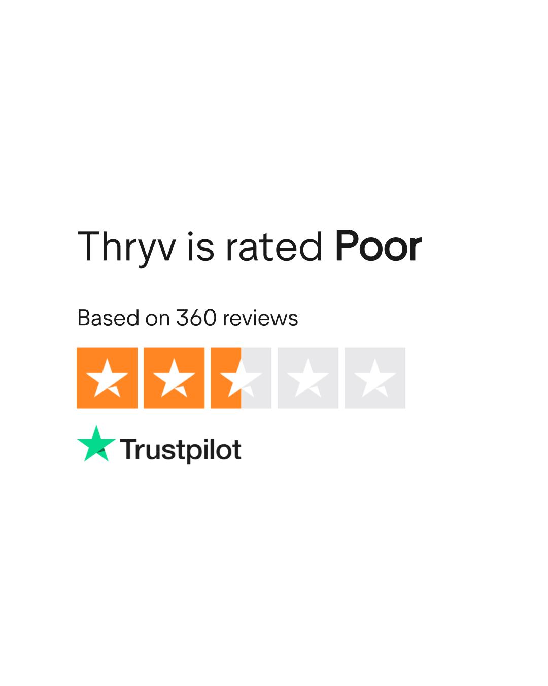 Thryv Reviews | Read Customer Service Reviews of thryv.com | 5 of 17