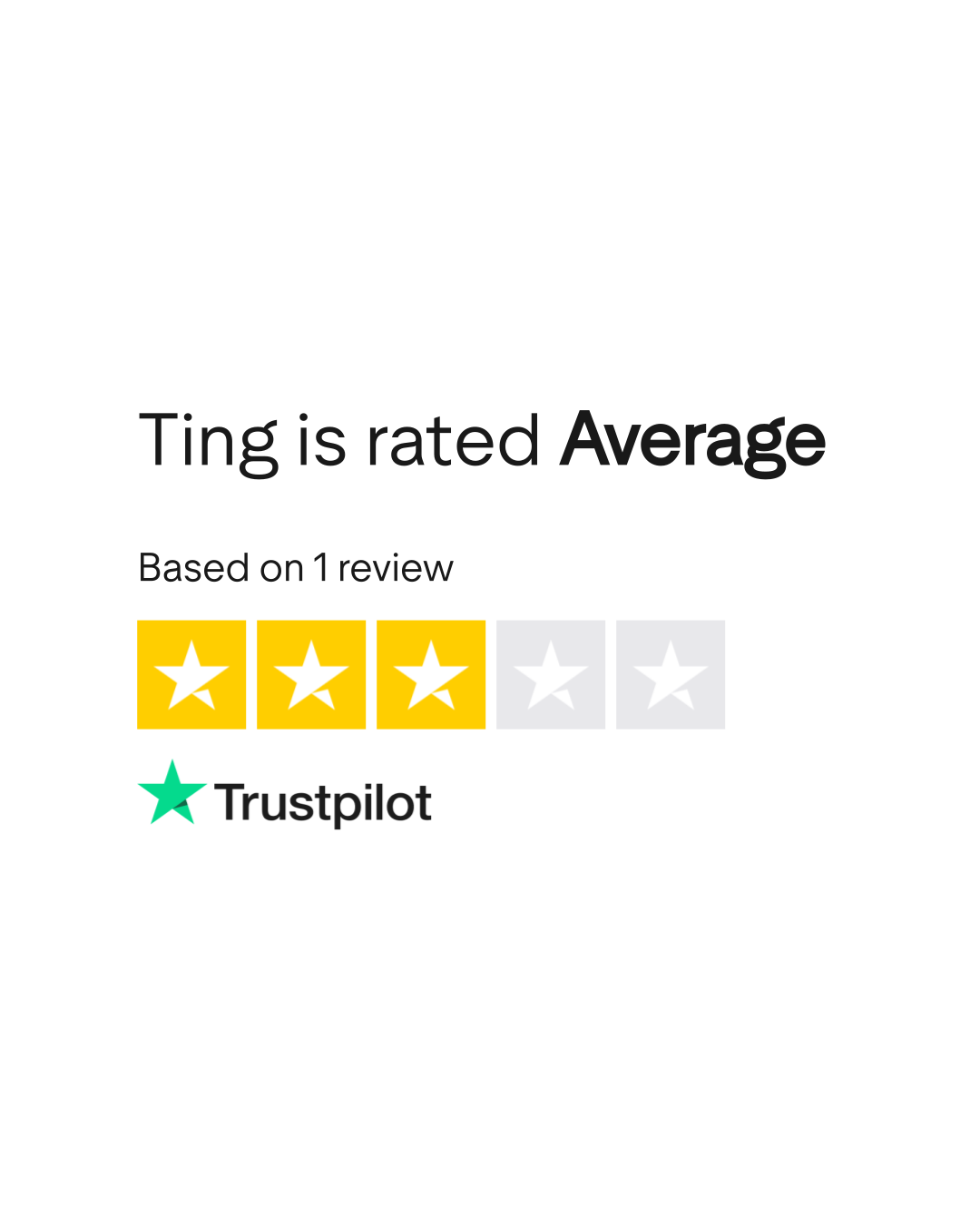 Ting Reviews | Read Customer Service Reviews of ting.no