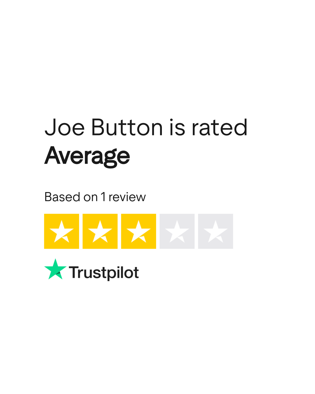 Joe Button Reviews | Read Customer Service Reviews of joebutton.com