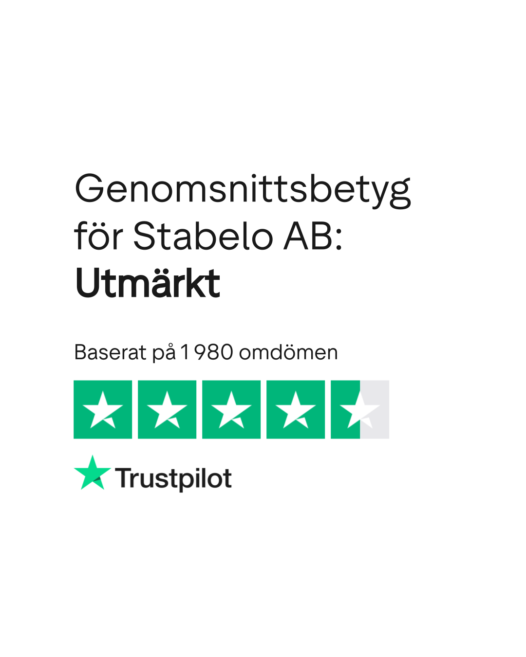 Omdömen om Stabelo AB | Läs kundernas omdömen om www.stabelo.se