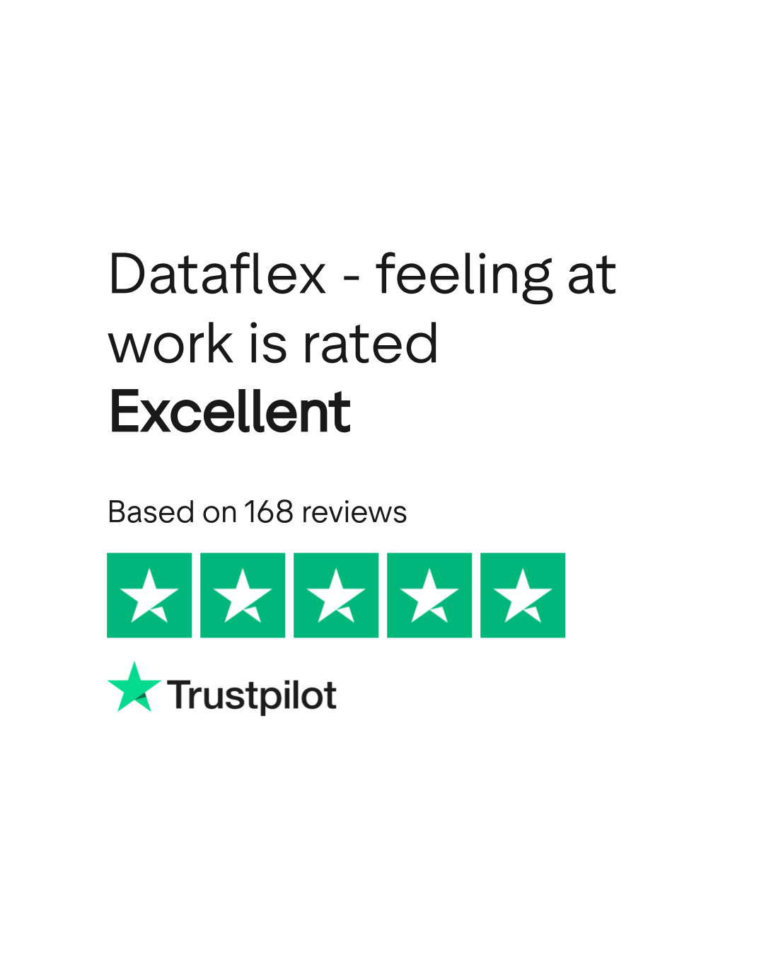 Dataflex - feeling at work Reviews | Read Customer Service Reviews of dataflex-int.com