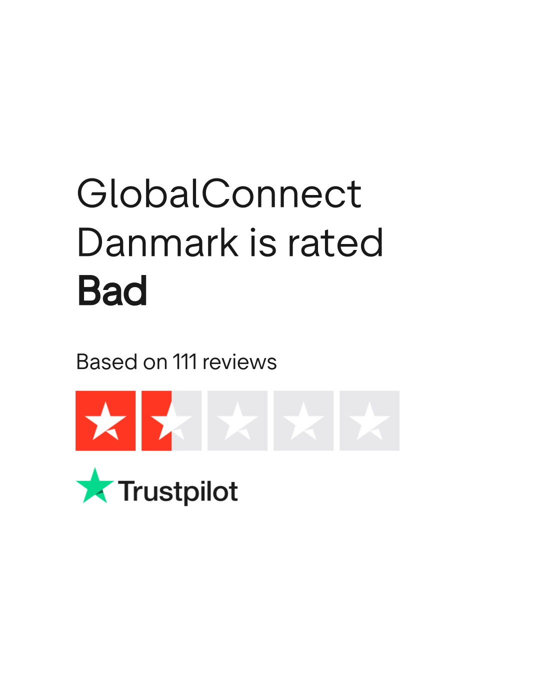 GlobalConnect Danmark Reviews | Read Customer Service Reviews of www ...