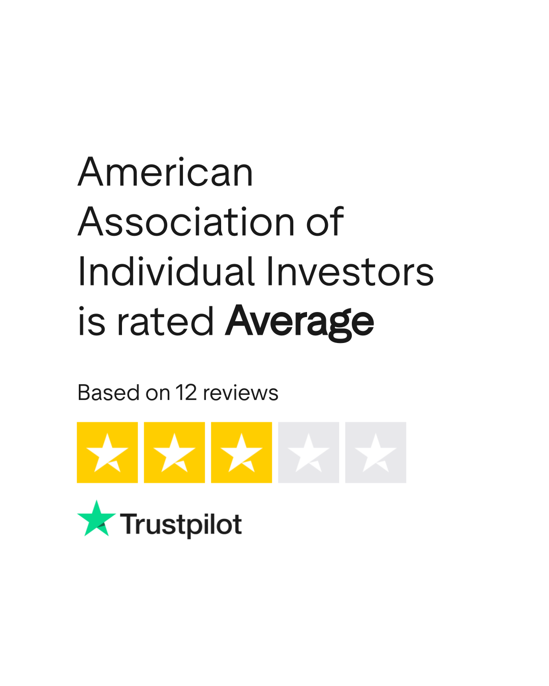 American Association of Individual Investors Reviews | Read Customer ...