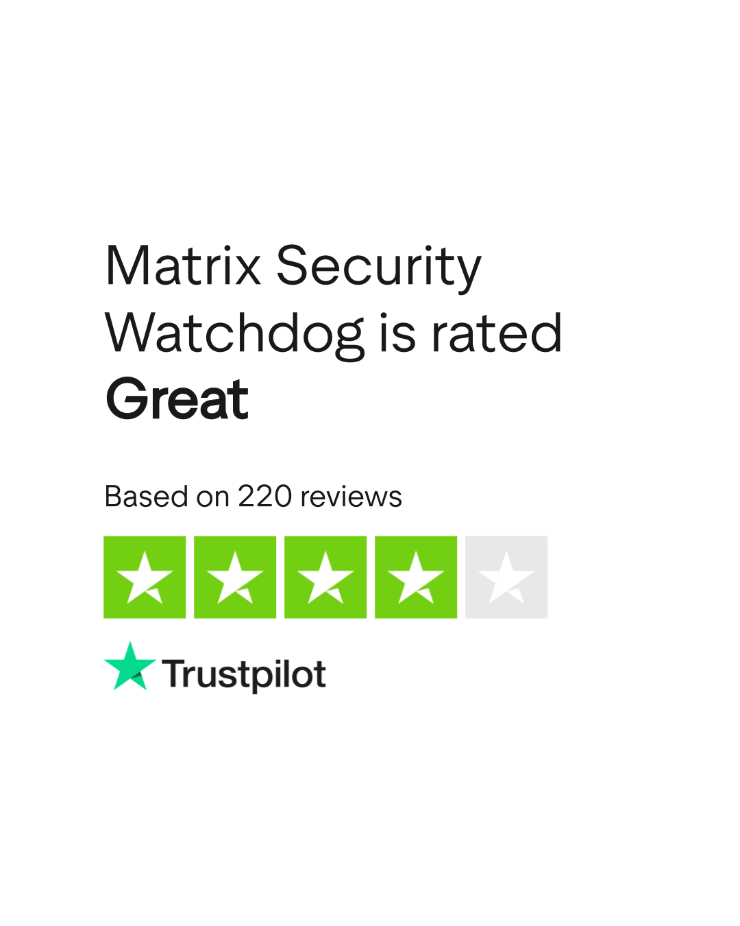 Matrix Security Watchdog Reviews | Read Customer Service Reviews of www ...