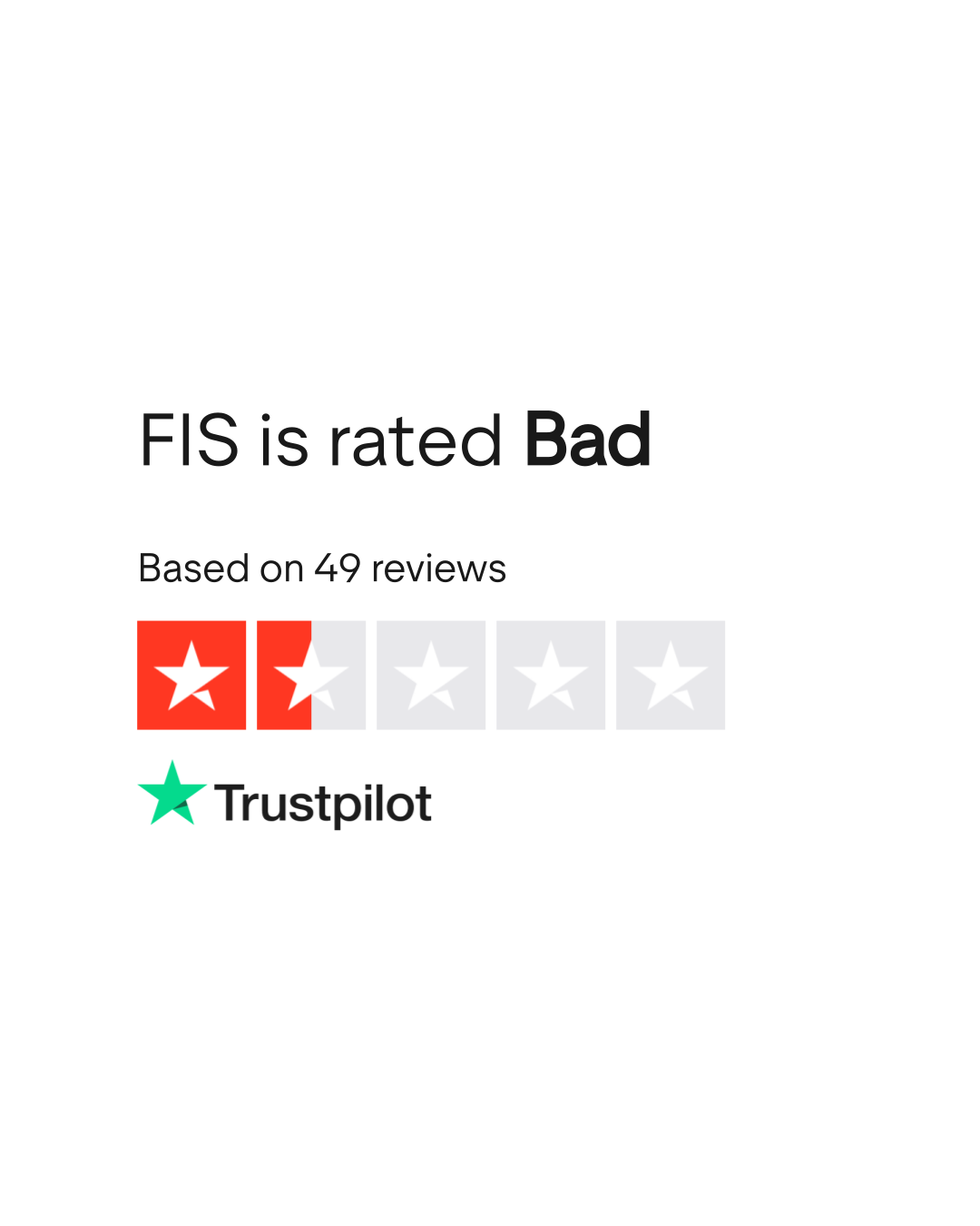 FIS Reviews | Read Customer Service Reviews of www.fisglobal.com