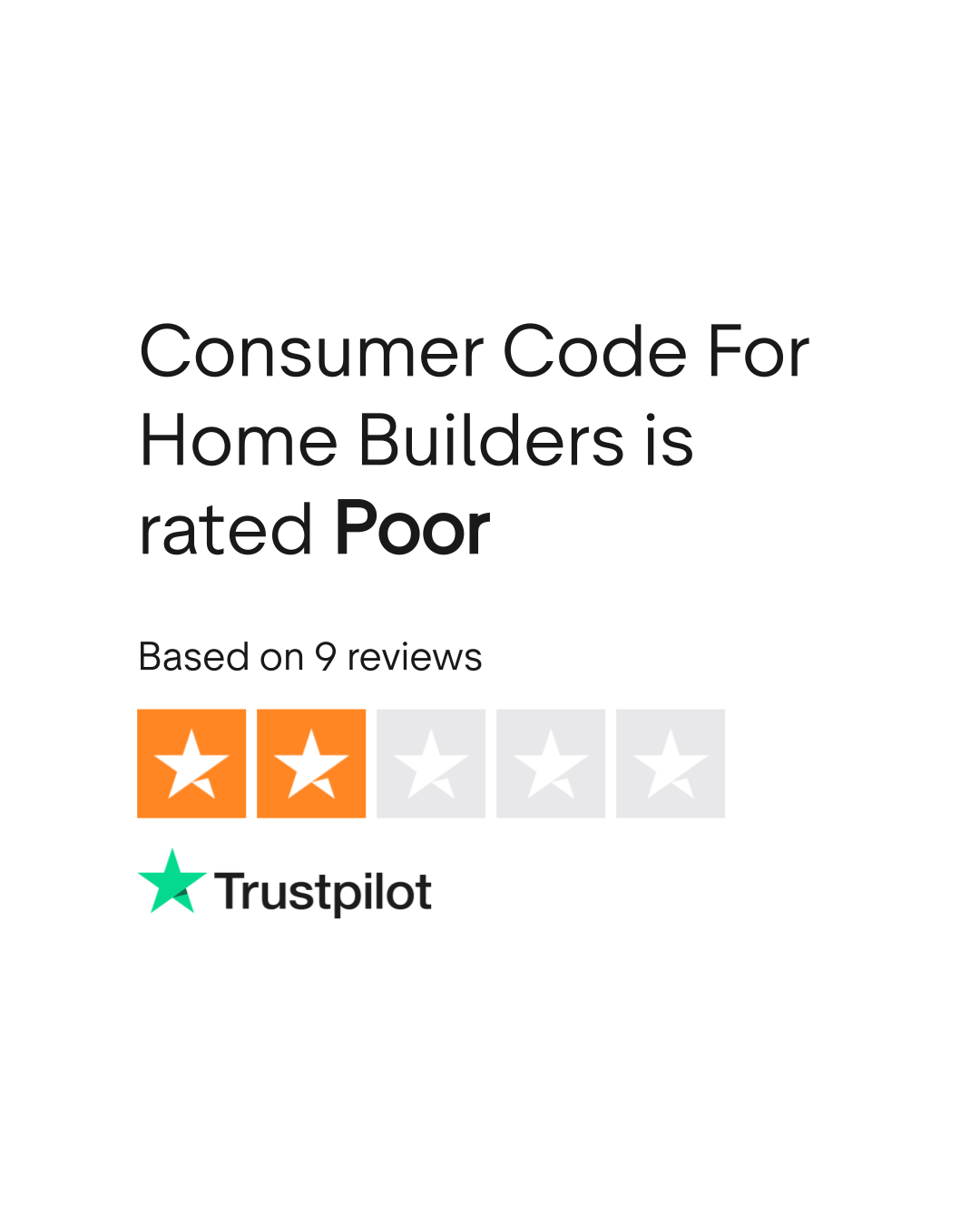 Consumer Code For Home Builders Reviews | Read Customer Service Reviews ...