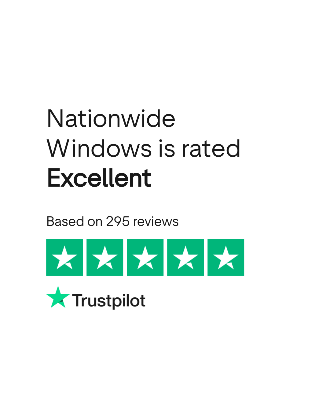 Nationwide Windows Reviews | Read Customer Service Reviews of nwd.co.uk